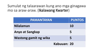 Talaarawan-at-Anekdota-Module.pptx