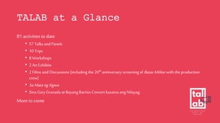 Talab at a glance | PPTX