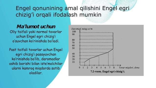 Talab va taklif nazariyasi.pptx
