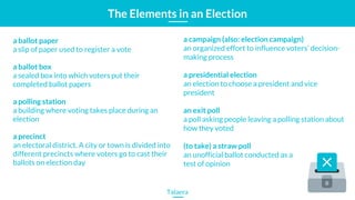 US Elections & Voting Vocabulary [Talaera] | PDF | Elections | Politics
