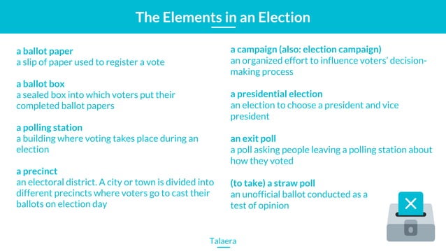 US Elections & Voting Vocabulary [Talaera] | PPT