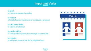 US Elections & Voting Vocabulary [Talaera] | PDF | Elections | Politics