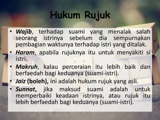 Talak & Rujuk | PPTX