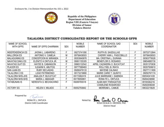 Talalora District Consolidated School GFPS.docx