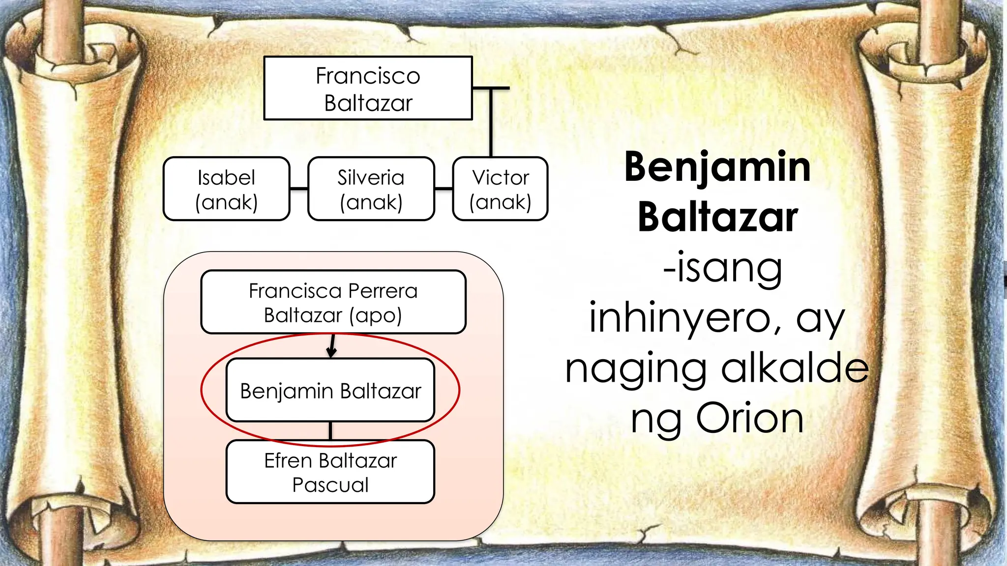 talambuhay-ni-francisco-balagtas ppt.pptx