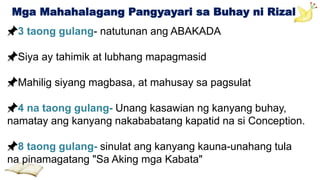 Talambuhay-ni-Rizal.pptx