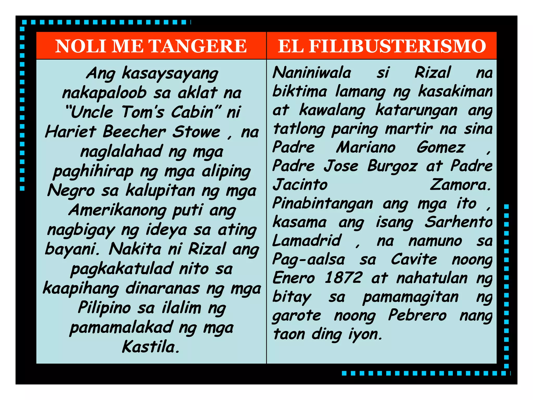 Talambuhay ni dr. jose rizal | PPT