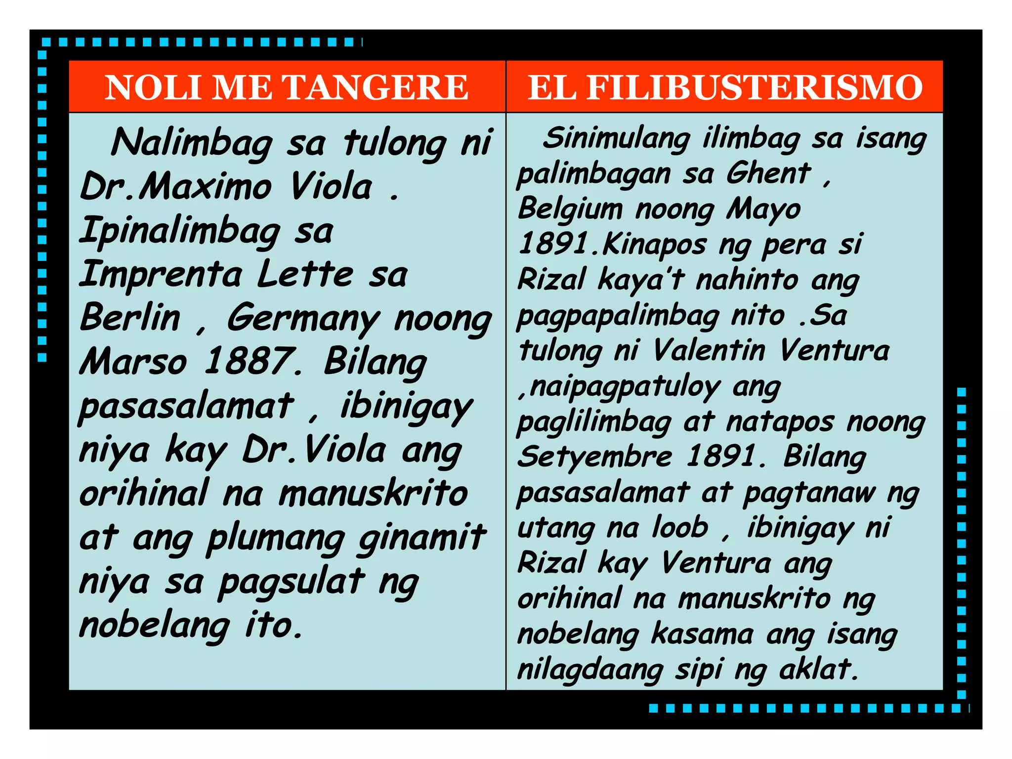 Talambuhay ni dr. jose rizal | PPT