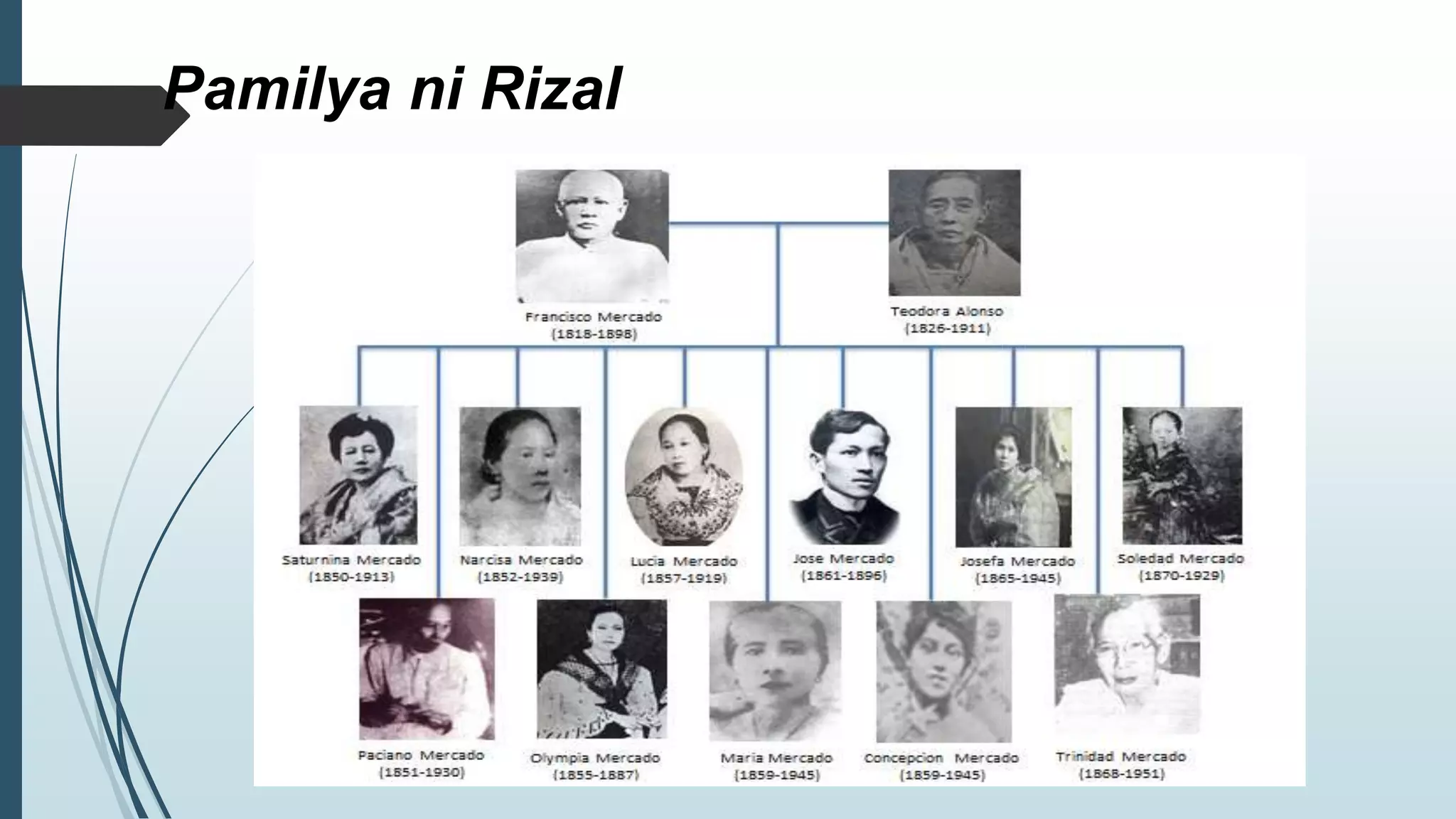 Talambuhay ni Rizal.pptx