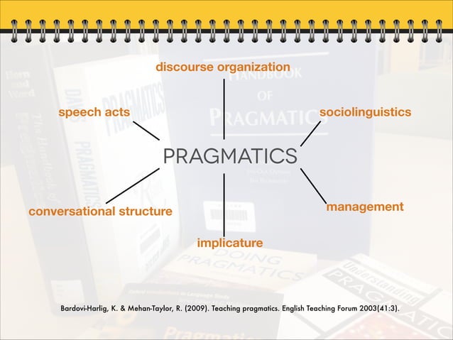 Pragmatics in the EFL classroom: An introduction | PDF | Educational ...