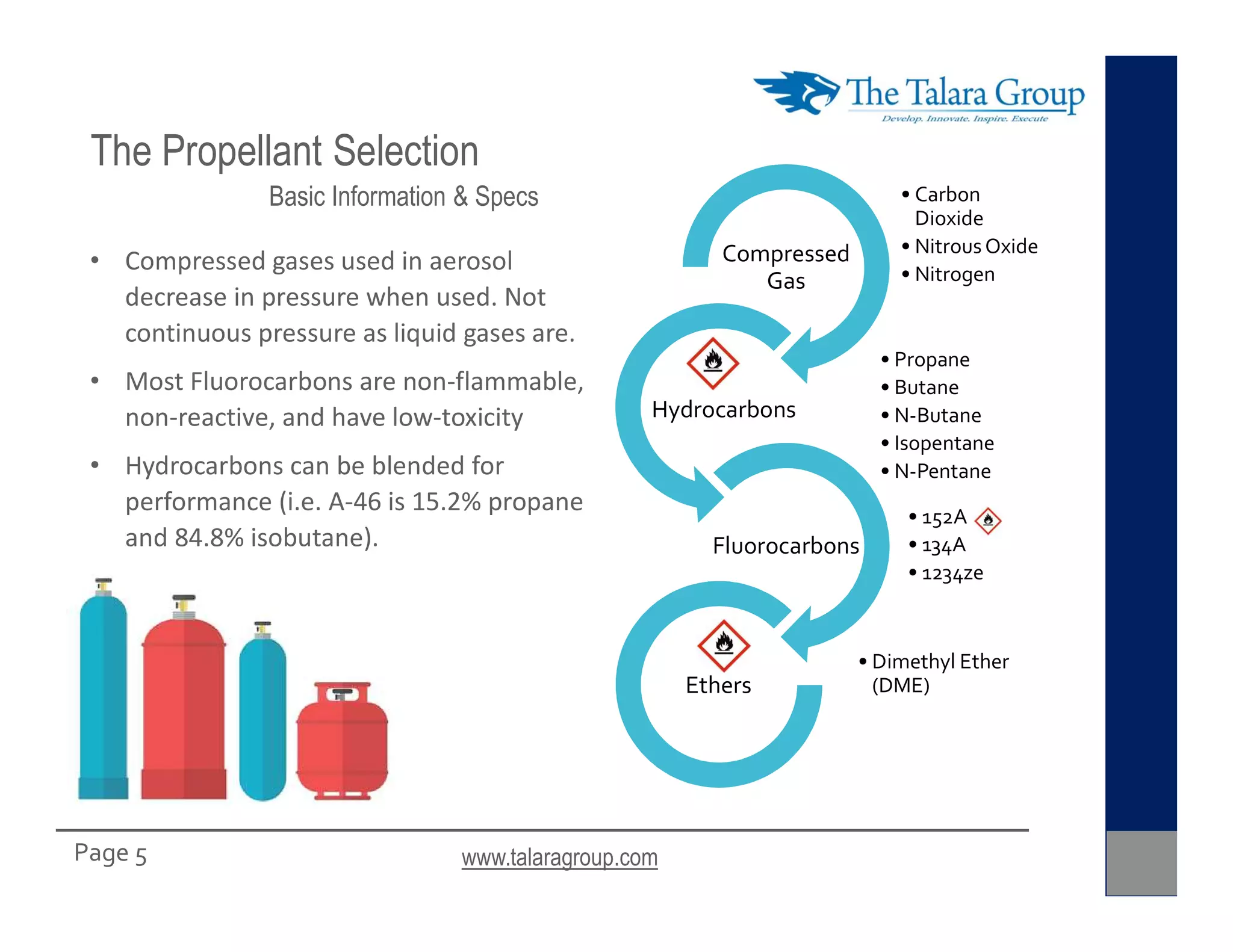The Basics of Aerosols | PDF