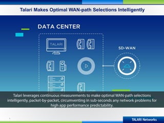 Talari SD-WAN Resiliency Advantages | PPT