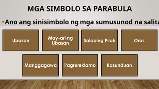 TALASALITAAN - PARABULA TALINGHAGA SA MAY-ARI NG UBASAN.pptx
