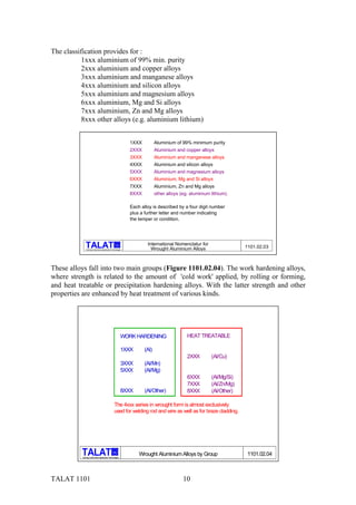 TALAT Lecture 1101: Resources and Production of Aluminium | PDF