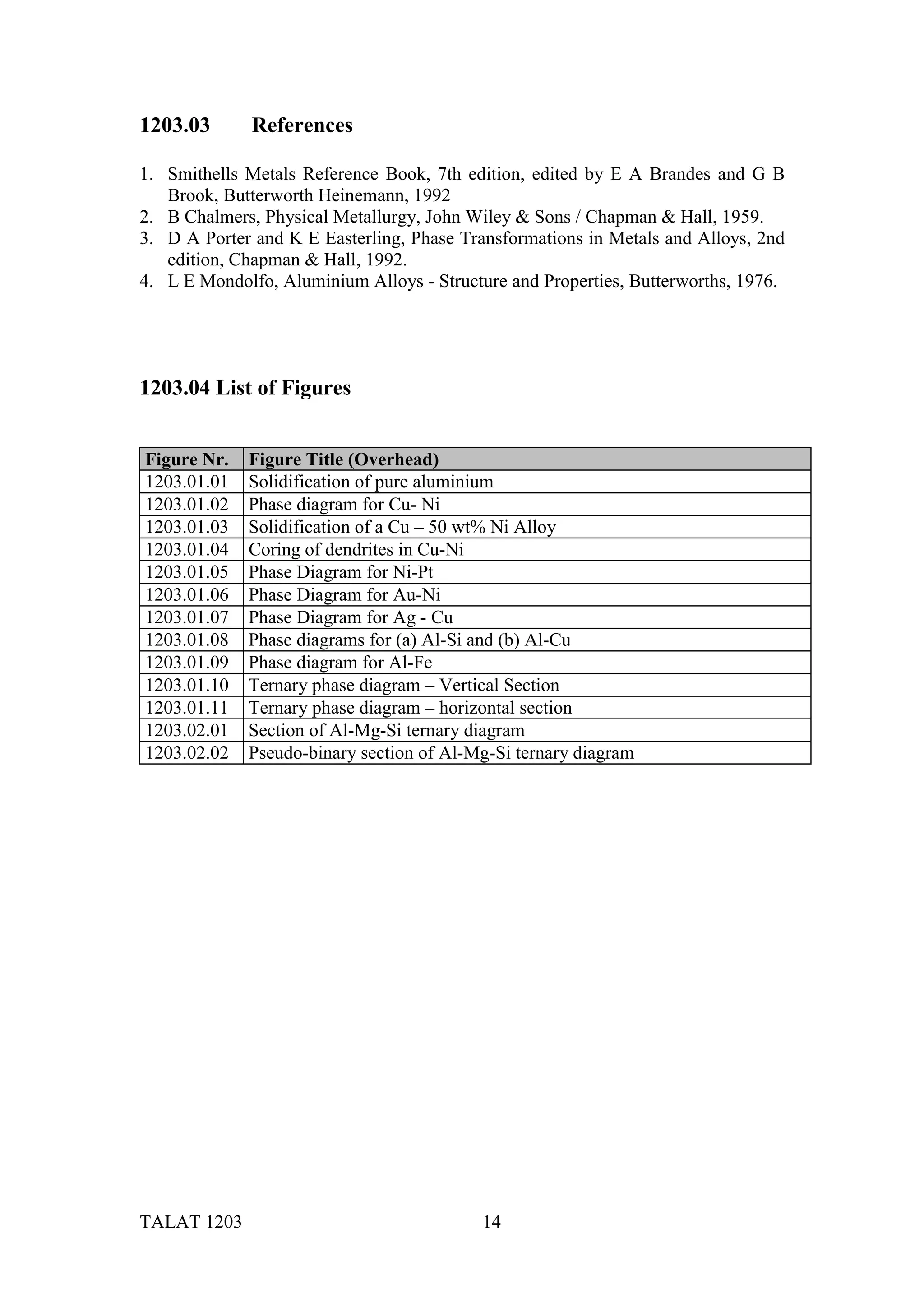 TALAT Lecture 1203: Phase Diagrams | PDF