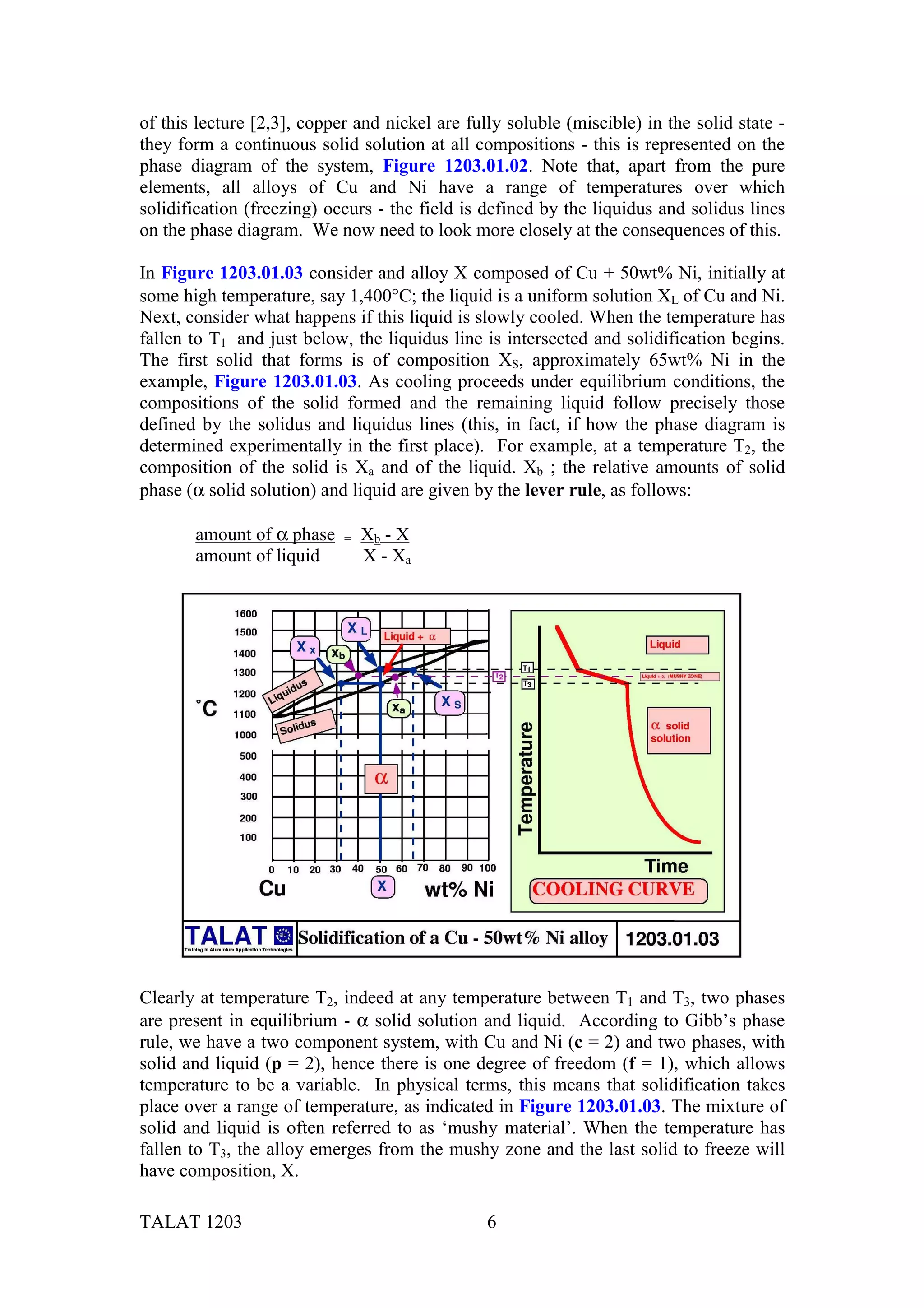 TALAT Lecture 1203: Phase Diagrams | PDF