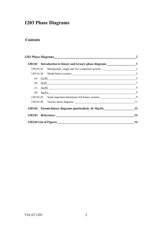 TALAT Lecture 1203: Phase Diagrams | PDF