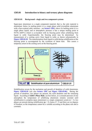 TALAT Lecture 1203: Phase Diagrams | PDF