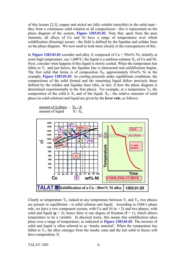 TALAT Lecture 1203: Phase Diagrams | PDF | Chemistry | Science
