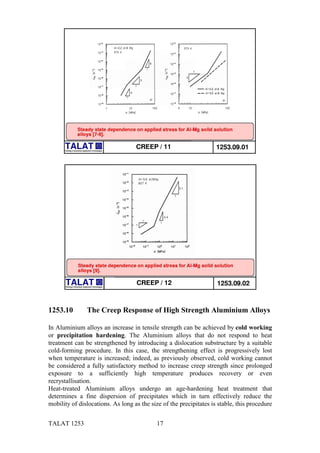 TALAT Lecture 1253: Creep | PDF