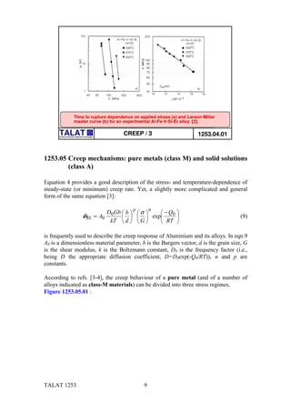 TALAT Lecture 1253: Creep | PDF