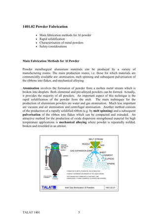 TALAT Lecture 1401: Aluminium Powder Metallurgy | PDF