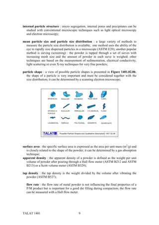 TALAT Lecture 1401: Aluminium Powder Metallurgy | PDF