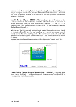 TALAT Lecture 1402: Aluminium Matrix Composite Materials | PDF
