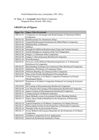 TALAT Lecture 1402: Aluminium Matrix Composite Materials | PDF