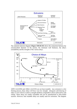 TALAT Lecture 2101.01: Understanding aluminium as a material | PDF