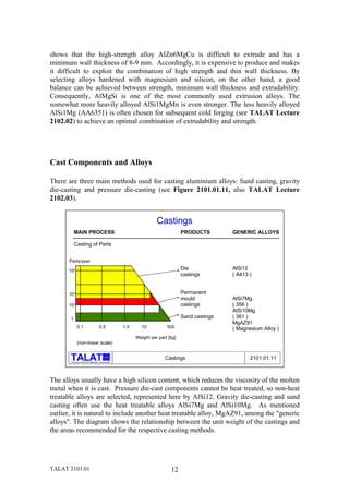 TALAT Lecture 2101.01: Understanding aluminium as a material | PDF