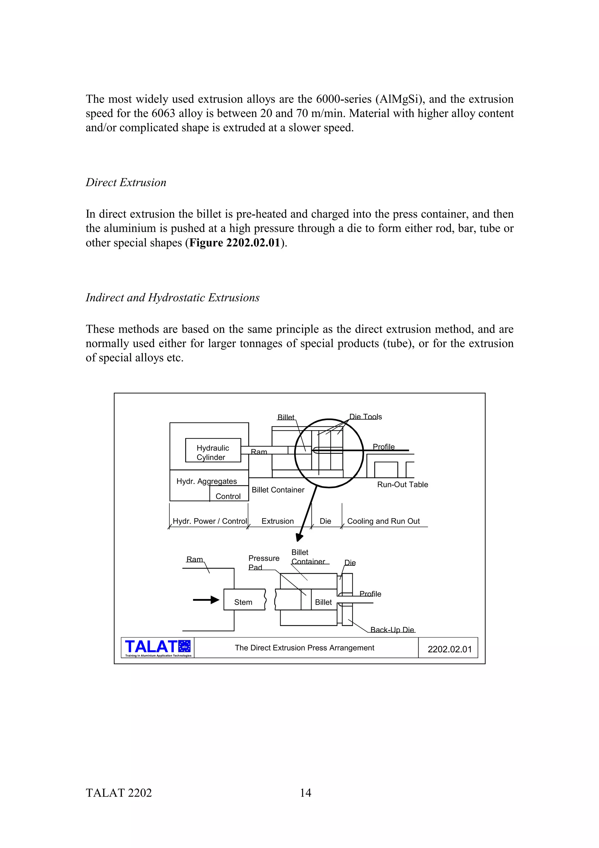 TALAT Lecture 2202: Structural Aluminium Materials | PDF