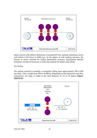 TALAT Lecture 2202: Structural Aluminium Materials | PDF
