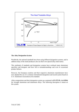 TALAT Lecture 2202: Structural Aluminium Materials | PDF