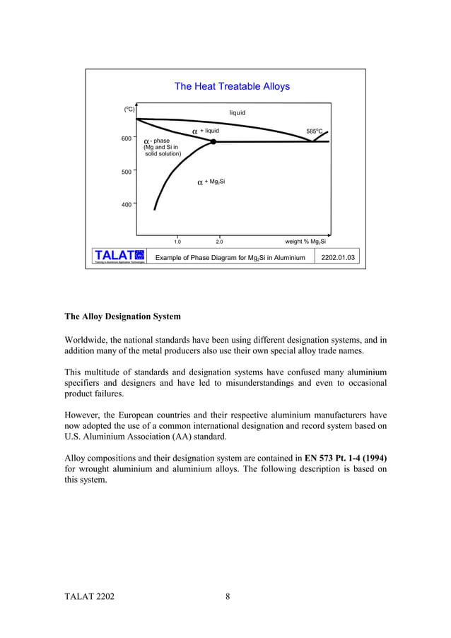 TALAT Lecture 2202: Structural Aluminium Materials | PDF