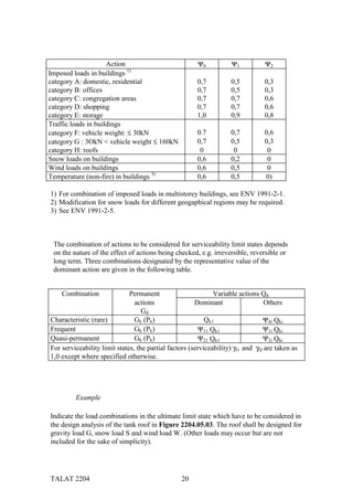 TALAT Lecture 2204: Design Philosophy | PDF