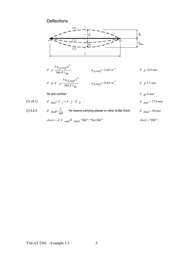 TALAT Lecture 2301: Design of Members Example 3.1 Deflection of class 4 ...