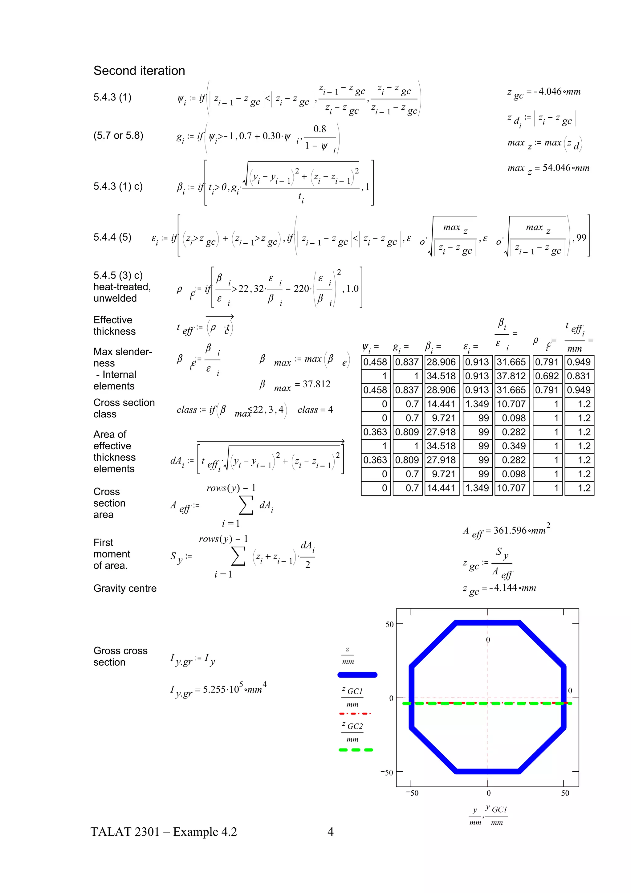 TALAT Lecture 2301: Design of Members Example 4.2: Hollow cross section ...