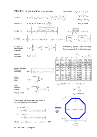 TALAT Lecture 2301: Design of Members Example 4.2: Hollow cross section ...