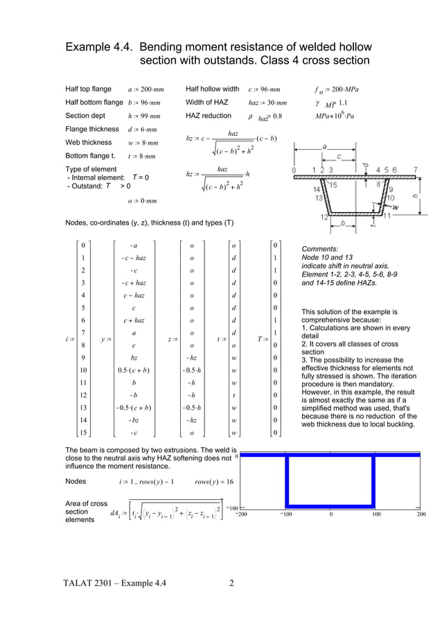 TALAT Lecture 2301: Design of Members Example 4.4: Bending moment resistance of welded hollow ...