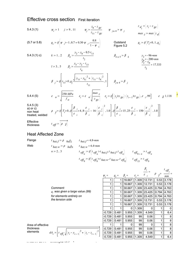 TALAT Lecture 2301: Design of Members Example 4.4: Bending moment ...