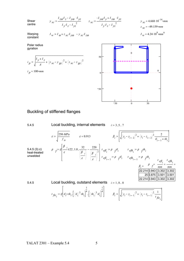 TALAT Lecture 2301: Design of Members Example 5.4: Axial force resistance of channel cross ...