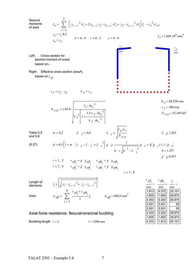 TALAT Lecture 2301: Design of Members Example 5.4: Axial force ...