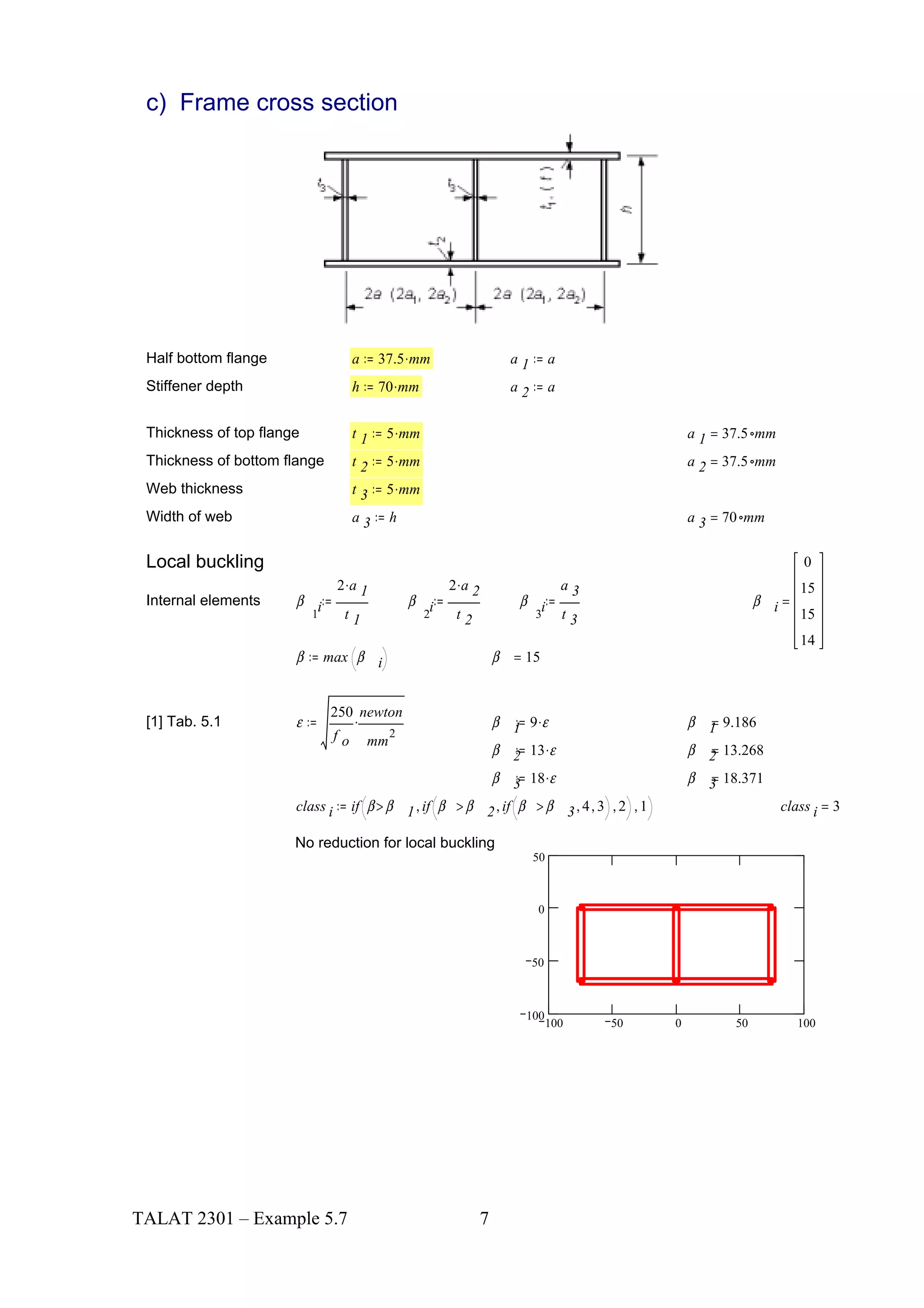 TALAT Lecture 2301: Design of Members Example 5.7: Axial force ...