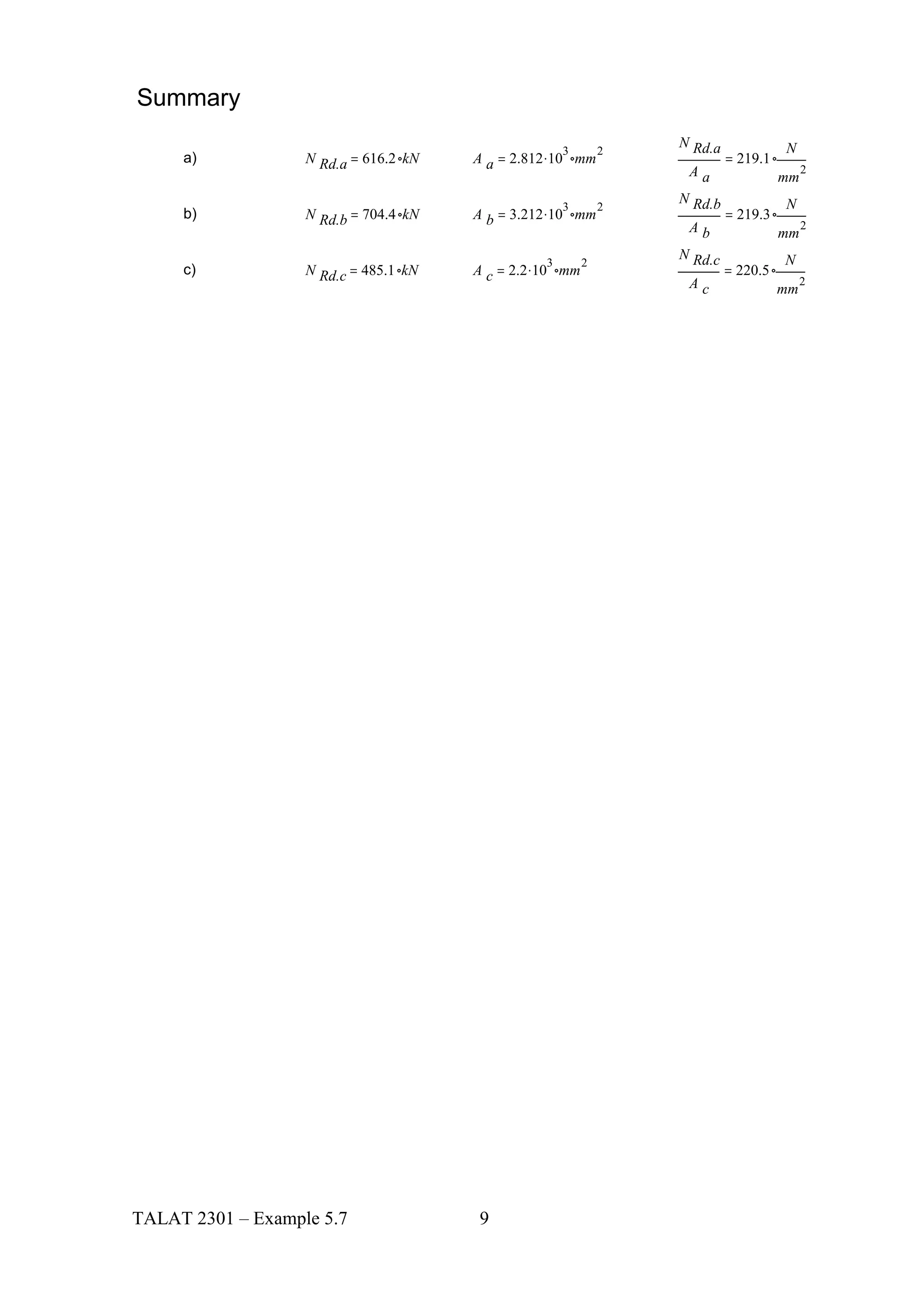 TALAT Lecture 2301: Design of Members Example 5.7: Axial force ...