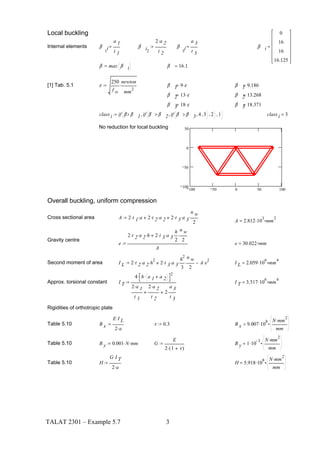 TALAT Lecture 2301: Design of Members Example 5.7: Axial force ...