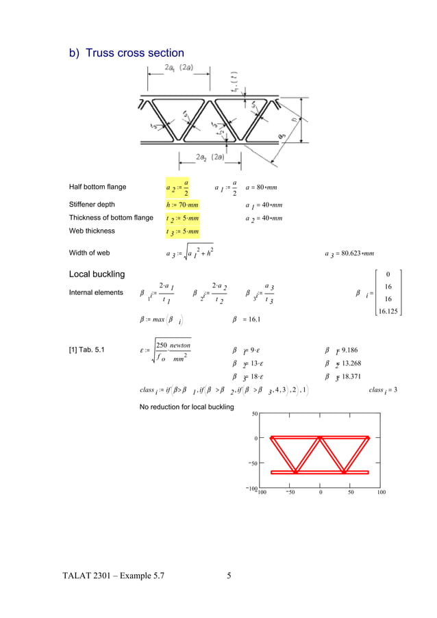 TALAT Lecture 2301: Design of Members Example 5.7: Axial force ...