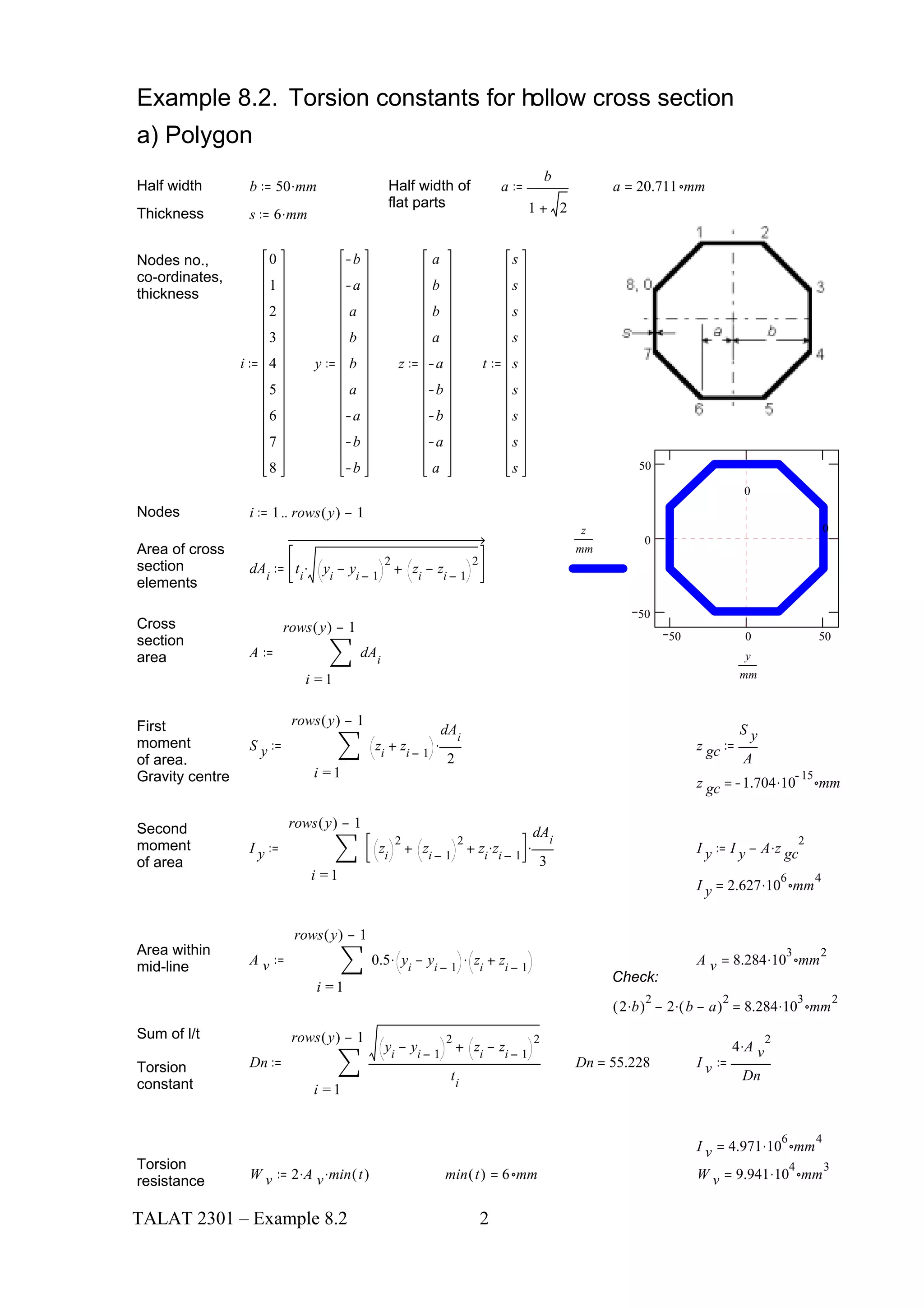 TALAT Lecture 2301: Design of Members Example 8.2: Torsion constants ...