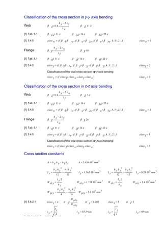 TALAT Lecture 2301: Design of Members Example 9.2: Beam-column with ...