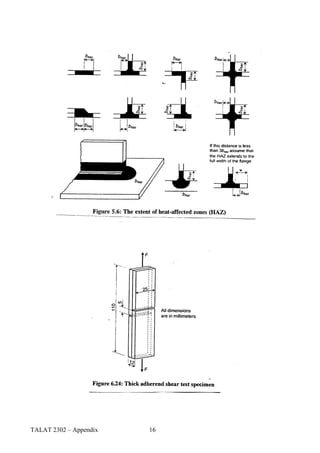 TALAT Lecture 2302: Design of Joints: Appendix - Figures and Tables ...